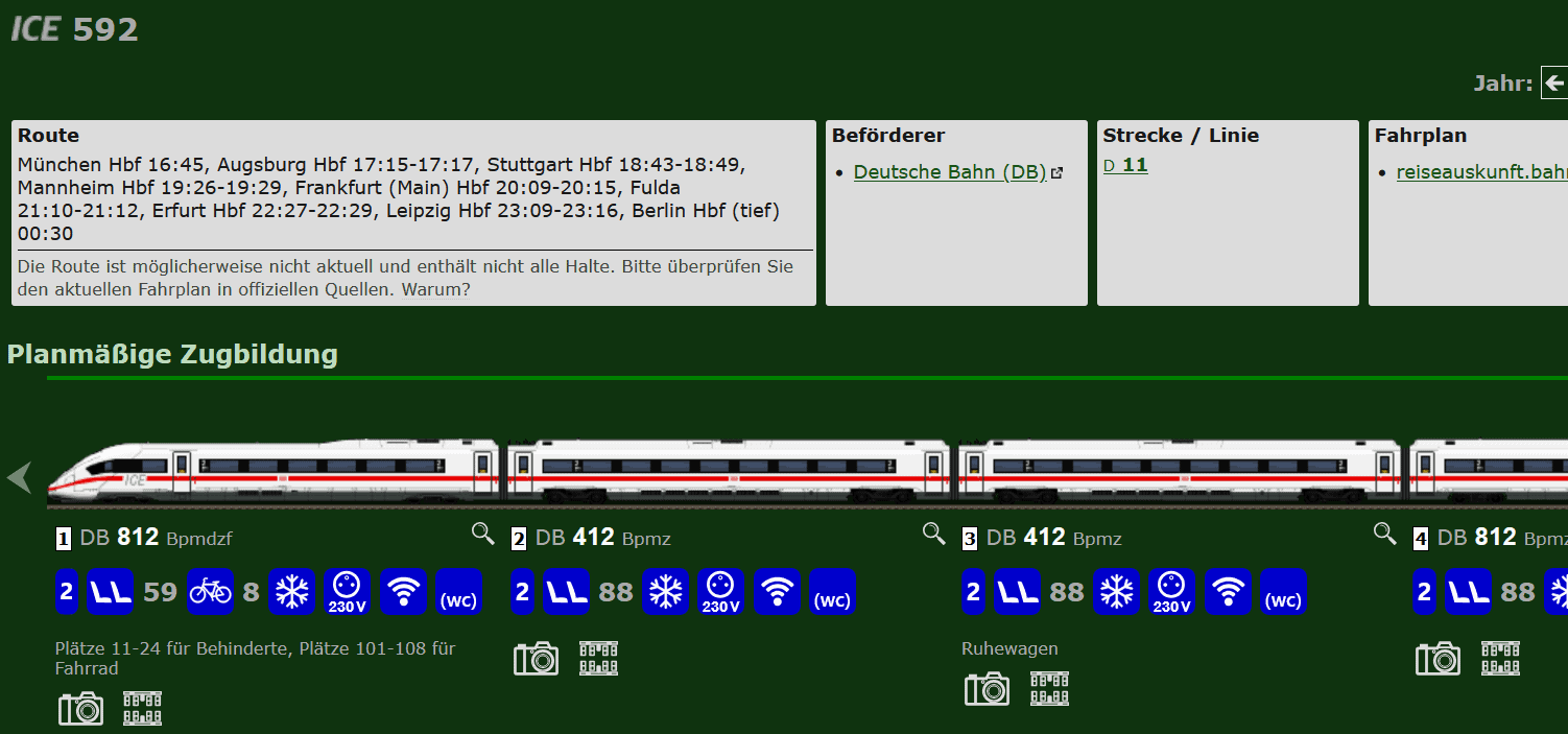 Die besten Online-Tools für Bahnreisende